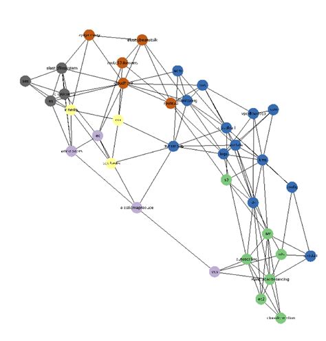 Announcing The Sumo Logic Global Intelligence Service At Illuminate