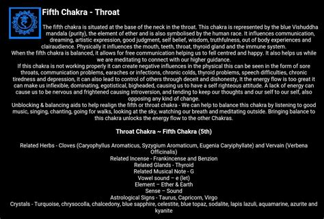 5th Chakra Out Of Body Chakra Beliefs