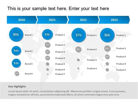 Product Launch Timeline Template
