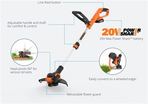 WORX WG162 20V PowerShare 12 Cordless String Trimmer Edger