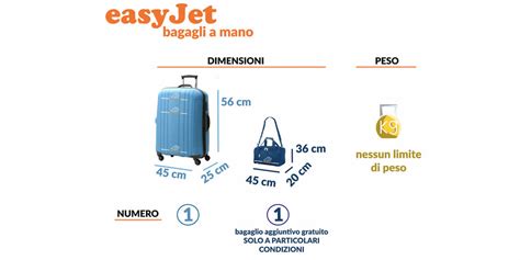 EasyJet Bagaglio A Mano Dimensioni E Regole D Imbarco Rimborso