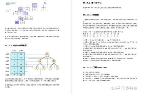 这可能是全网最详细mysql学习路线，从导图到笔记再到面试题解析 知乎