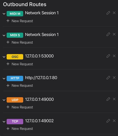 Outbound Requests On Lx Docs