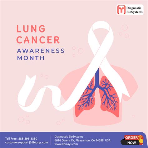 November Is Lung Cancer Awareness Month Diagnostic Biosystems