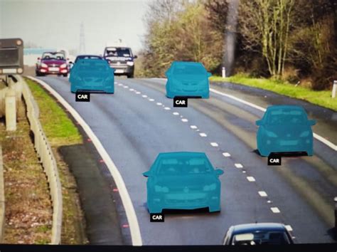 Data Annotation