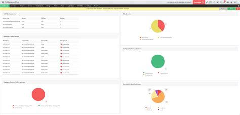 Top 8 Aiops Tools For 2024