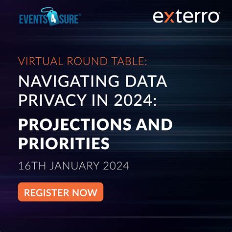 Lilian Kuger On Linkedin Dataprivacy 2024trends