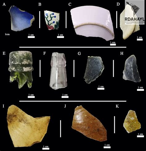 Revista Arqueología Histórica Revistaarqueologiahistorica • Threads