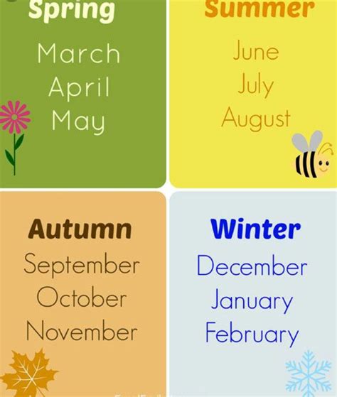 Months Of The Year Names