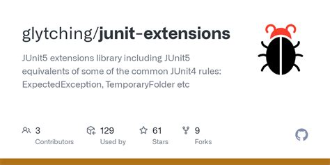 Github Glytchingjunit Extensions Junit5 Extensions Library