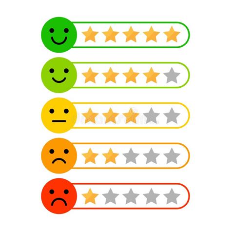 Vector Emotion Feedback Scale White Background Stock Illustrations 303 Vector Emotion Feedback