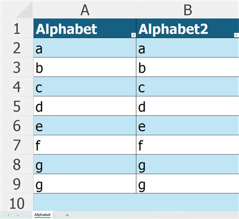 Solved Properly Delete A Row From Excel Table Ni Community