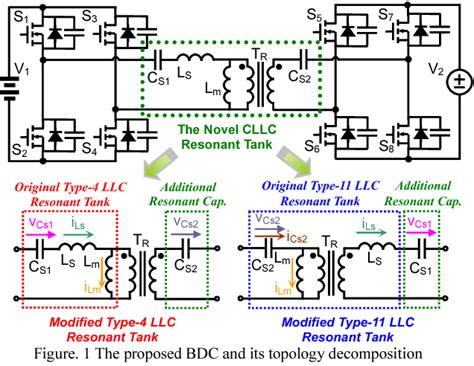 Bidirectional Dc Dc Converter Design