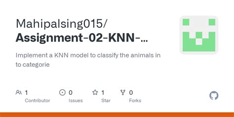 Github Mahipalsing015assignment 02 Knn Classification Implement A