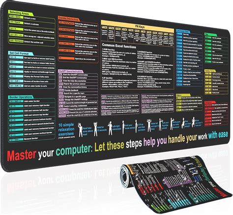 Large Waterproof Mouse Pad—excel Cheat Sheet Desk Pad—contains 9 Major Excel Function Modules