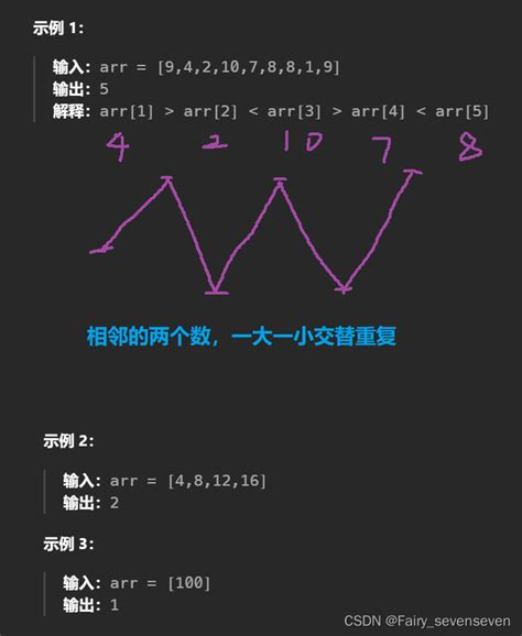 【八】【c语言动态规划】1567 乘积为正数的最长子数组长度、413 等差数列划分、978 最长湍流子数组，三道题目深度解析 编程