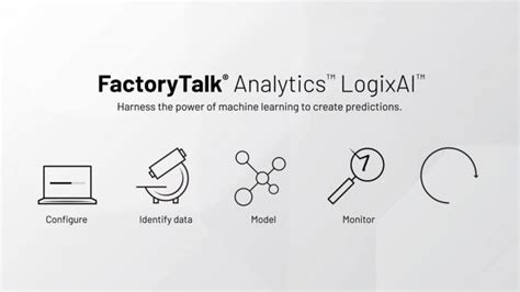 Rockwell Automation Introduces AI Module That Improves Industrial Production Australian