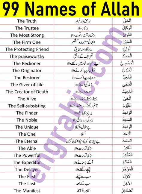 99 Names Of Allah Al Asma Ul Husna In Urdu Engrabic Trong 2024