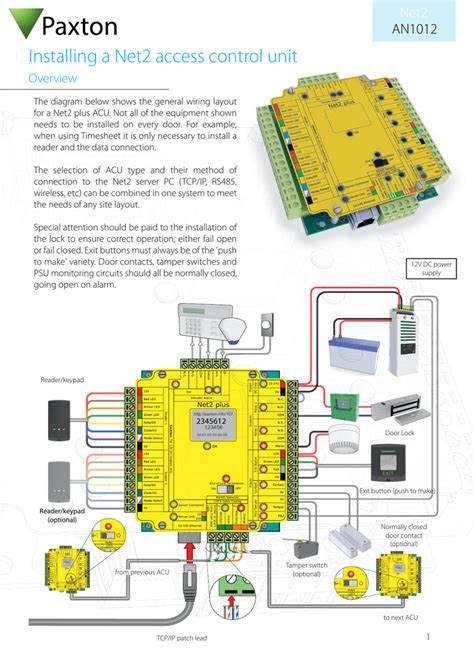 Paxton Net2 Classic Wiring Diagram Wiring Diagram
