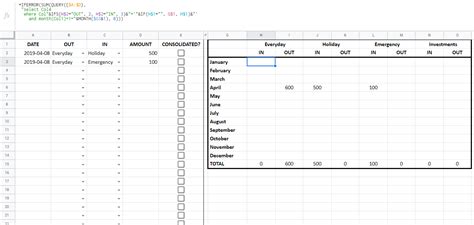 Google Sheets How To Use Data From Drop Down Menus And Two Other