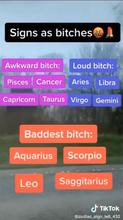 Astrology Reading Artofit