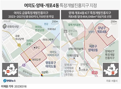 여의도 양재 개포 4동 특정개발진흥지구 미래를 위한 오늘의 도전