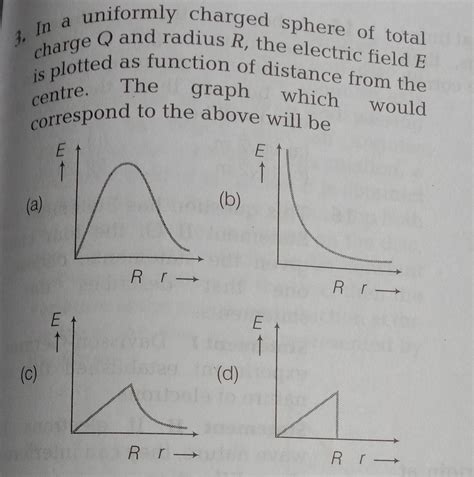[answered] 3 In A Uniformly Charged Sphere Of Total Charge Q And Radius