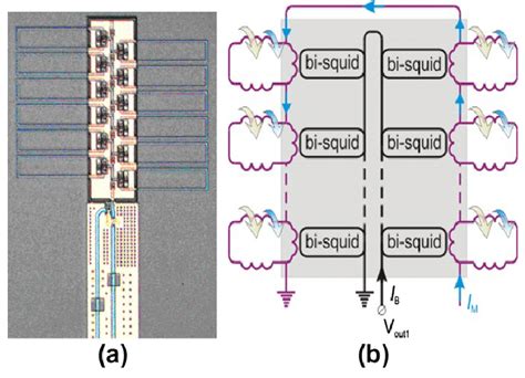 A Micro Photograph Of The Fabricated Prototype Of Active Esa Based On Download Scientific