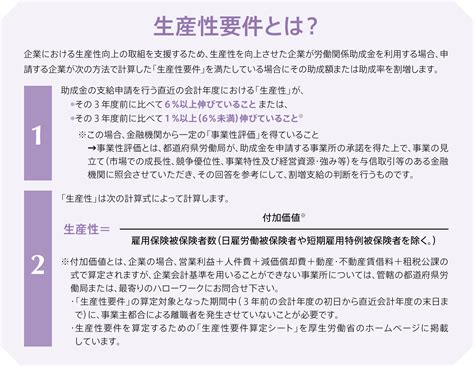 建設事業主等に対する助成金について 建設産業の今を伝え未来を考える しんこうweb