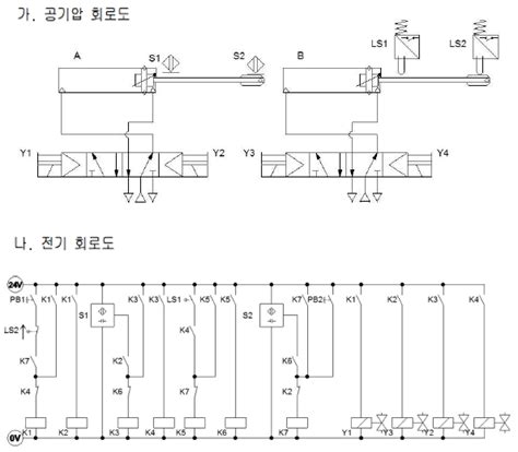전기 공기압 회로 설계 및 구성 작업 문제 13 설비 보전 기사