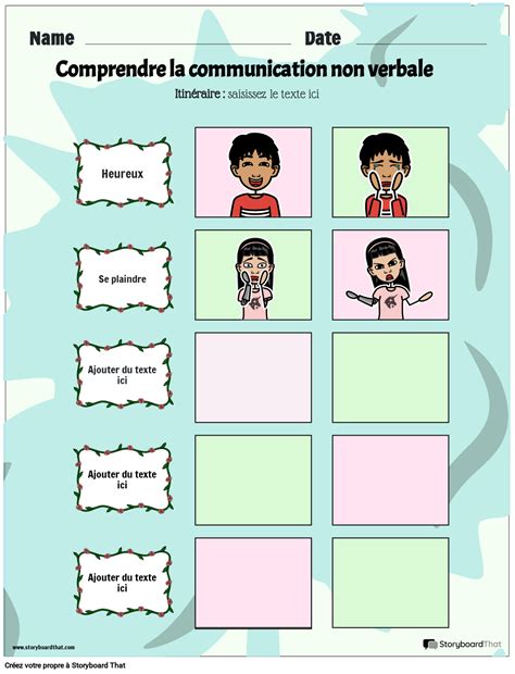 La Communication Non Verbale Storyboard Par Fr Examples