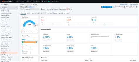Semrush Review The Best Seo Tool To Increase Your Traffic Unite Ai