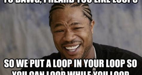 Java Do While Loop With Examples Java Tutoring