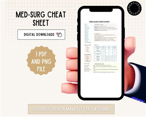 Med Surg Cheat Sheet Med Surg Template Nursing Essentials Nursing