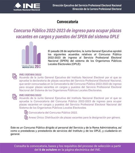 Ine Concursa 5 Plazas Del Servicio Profesional Electoral Para El Ite