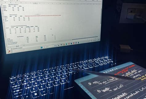 Learningjourney Microsoftexcel Professionaldevelopment Skillsgrowth