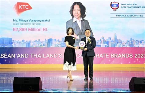 เคทีซีพอใจมูลค่าแบรนด์องค์กรพุ่งต่อเนื่อง 92899 ล้านบาท ขึ้นแท่นรับ