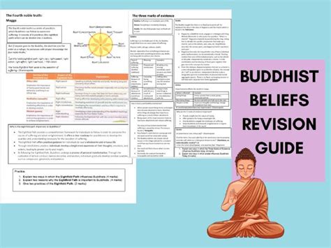 Buddhism Beliefs Revision Booklet Teaching Resources