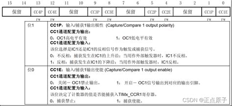【正点原子stm32连载】 第二十一章 通用定时器实验 摘自【正点原子】stm32f103 战舰开发指南v12stm32 Hal Tim