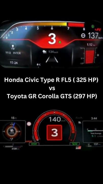 Honda Civic Type R Fl5 325hp Vs Toyota Gr Corolla Gts 297hp Honda