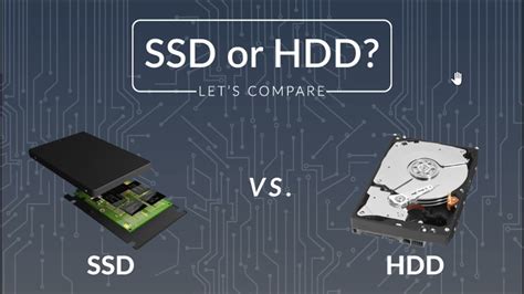 Facoltà contatore Fuoribordo quanto costa un hard disk ssd Niente capoc