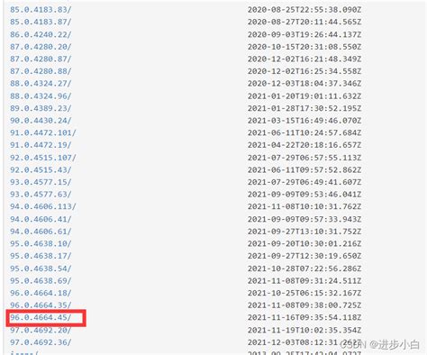 解决 message ‘chromedriver‘ executable needs to be in path python 进步小白