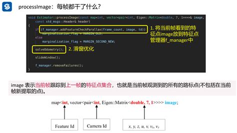 Vins Mono 2 后端 Epsilonjohns Blog
