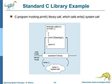 Os Structure Explained Presentationppt