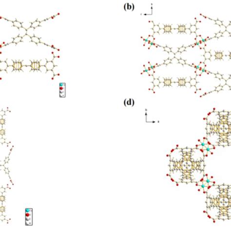 Perspective View Of The Crystal Structure Of Cu Mof A Complex Download Scientific Diagram