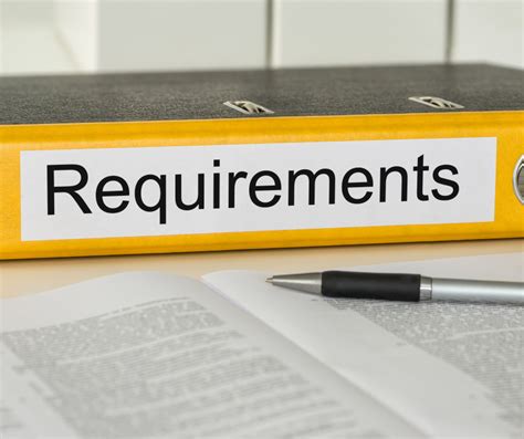 The Best Practise For Gathering Requirements For An Sdlc