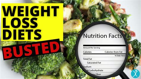 Top 7 Weight Loss Diets Busted Mexico Bariatric Center®