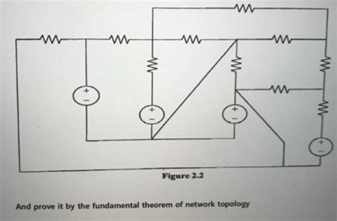 Solved Identify All The Nodes Branches And Ind Solutioninn