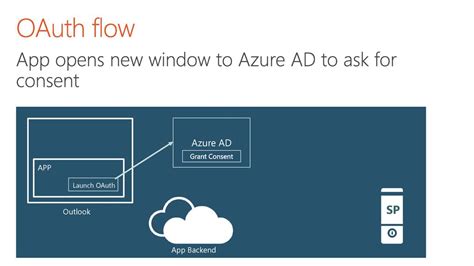 Mec 23 42 Pm © 2014 Microsoft Corporation All Rights Reserved Microsoft Windows And Other
