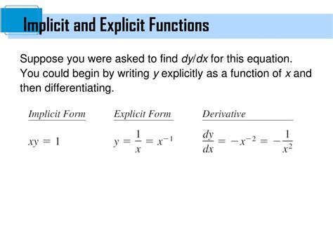 Ppt Differentiation Powerpoint Presentation Free Download Id3200016